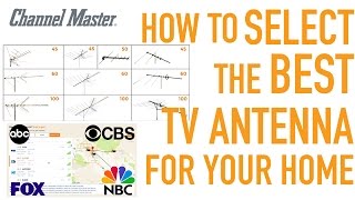 How to Select the Best TV Antenna for Your Home – Channel Master