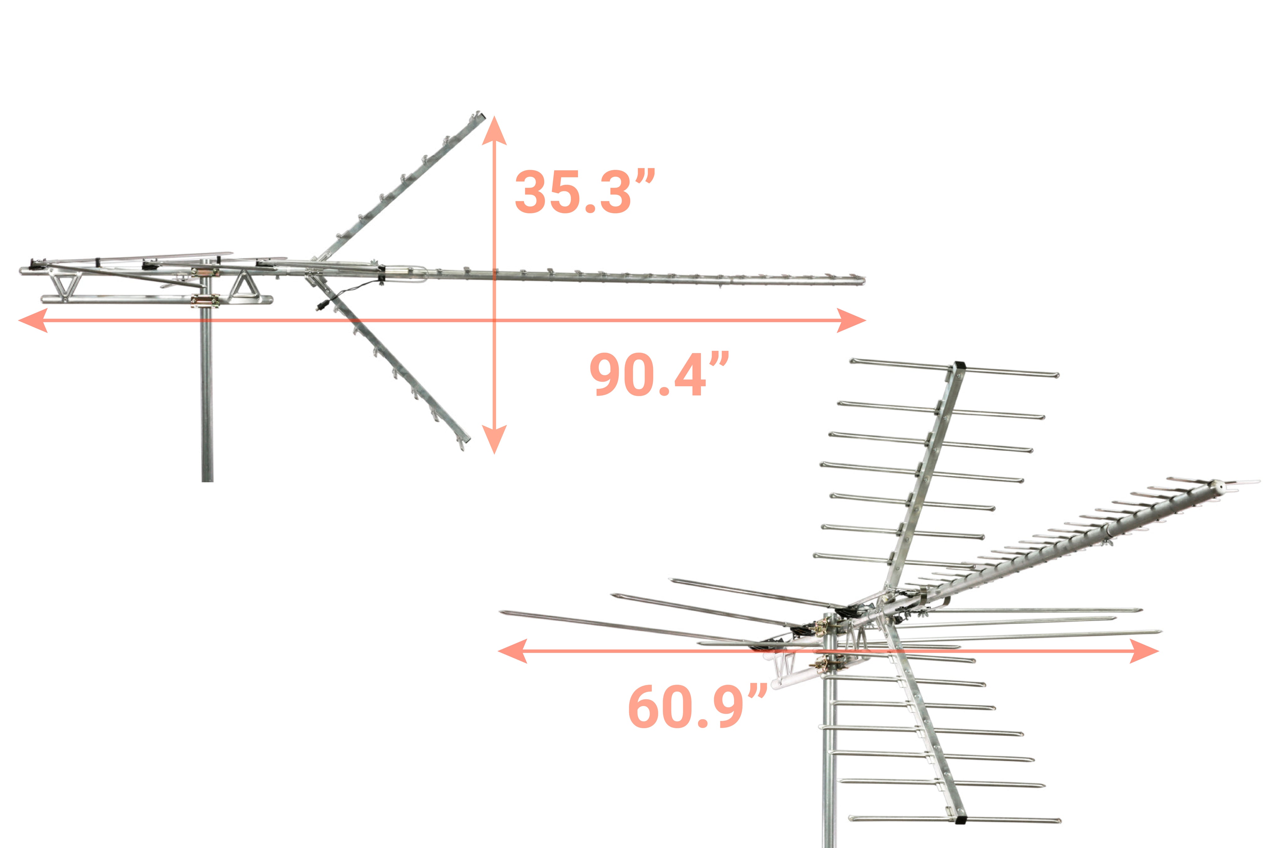 Digital Advantage 100 Outdoor TV Antenna | Channel Master (CM-2020)