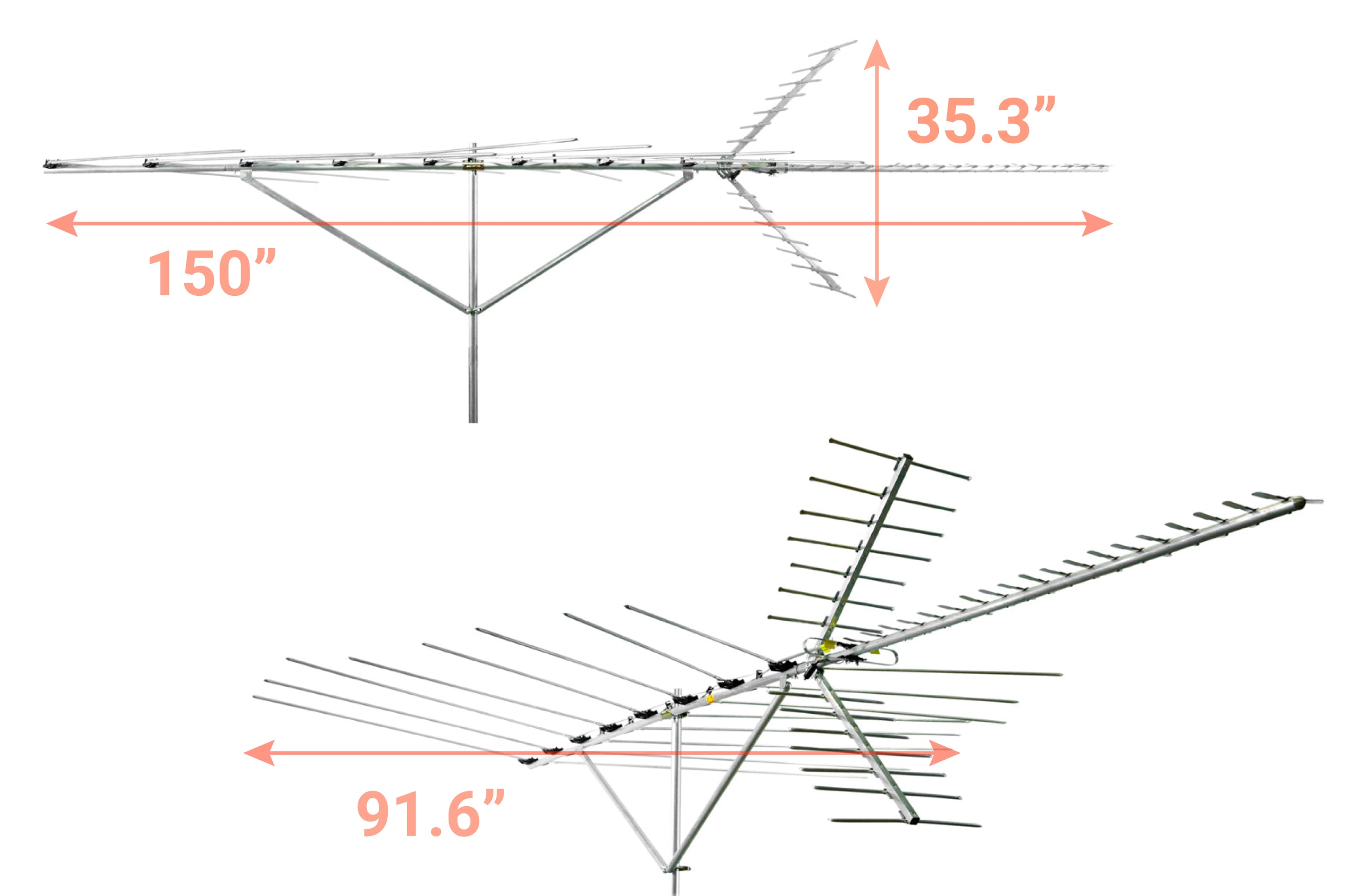 Advantage 100 Long Range Outdoor Digital Antenna | Channel Master (CM-3020)