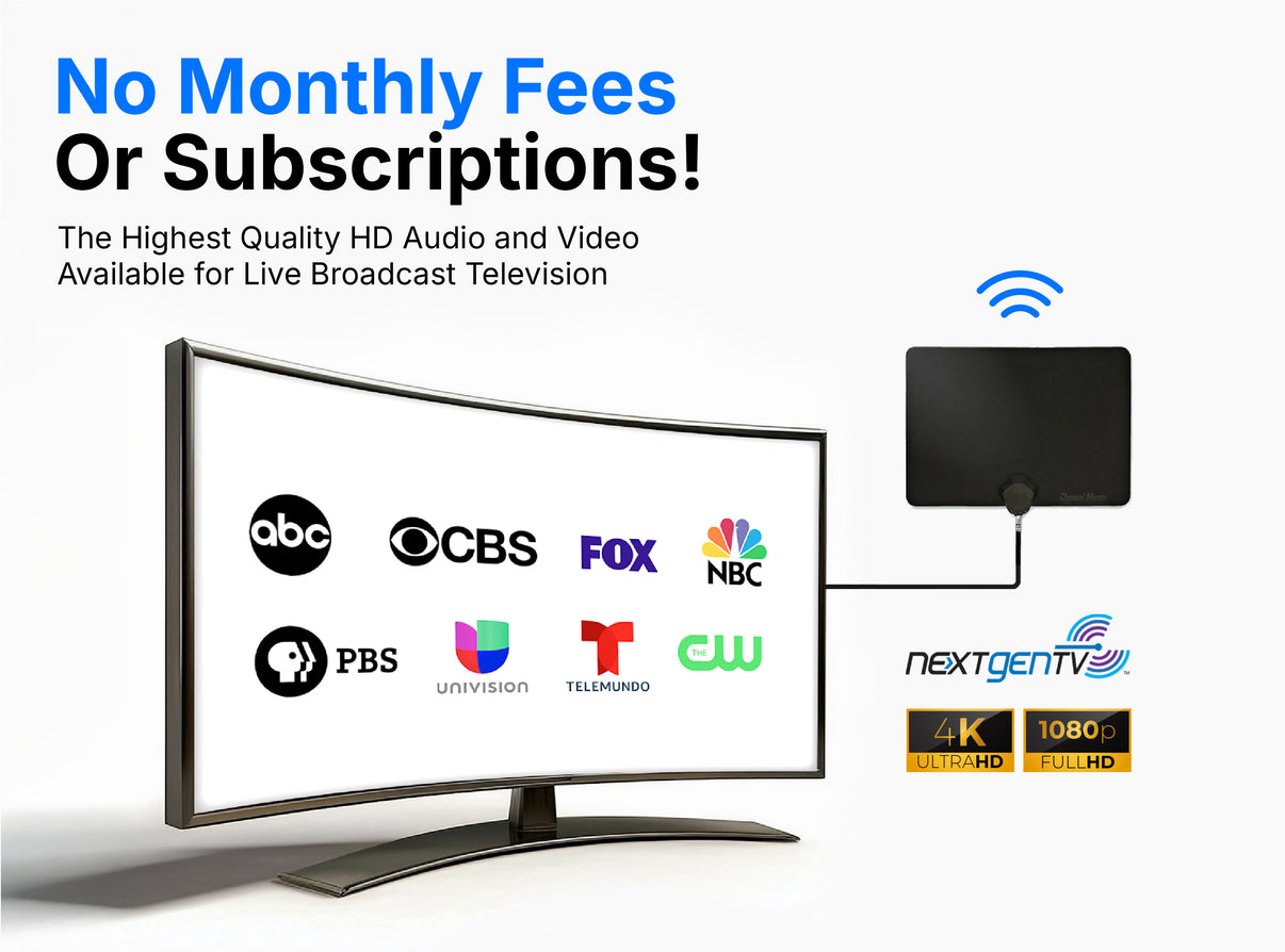 FLATenna - Indoor TV Antenna | Channel Master
