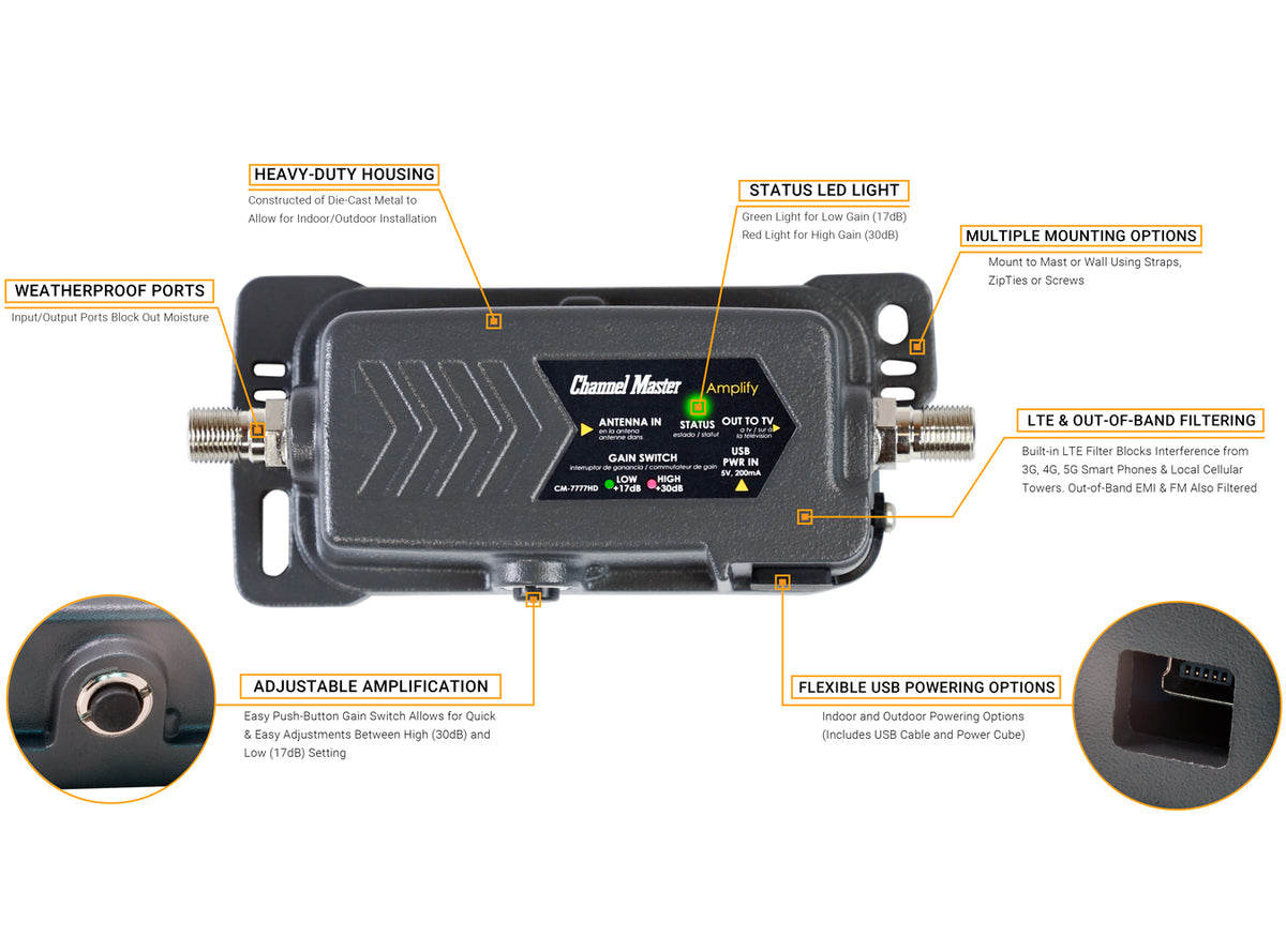 Amplify - Adjustable Gain Amplifier for TV Antennas | Channel Master